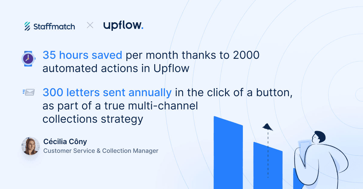 Cash Collection Process: Best Practices to Get Paid Faster