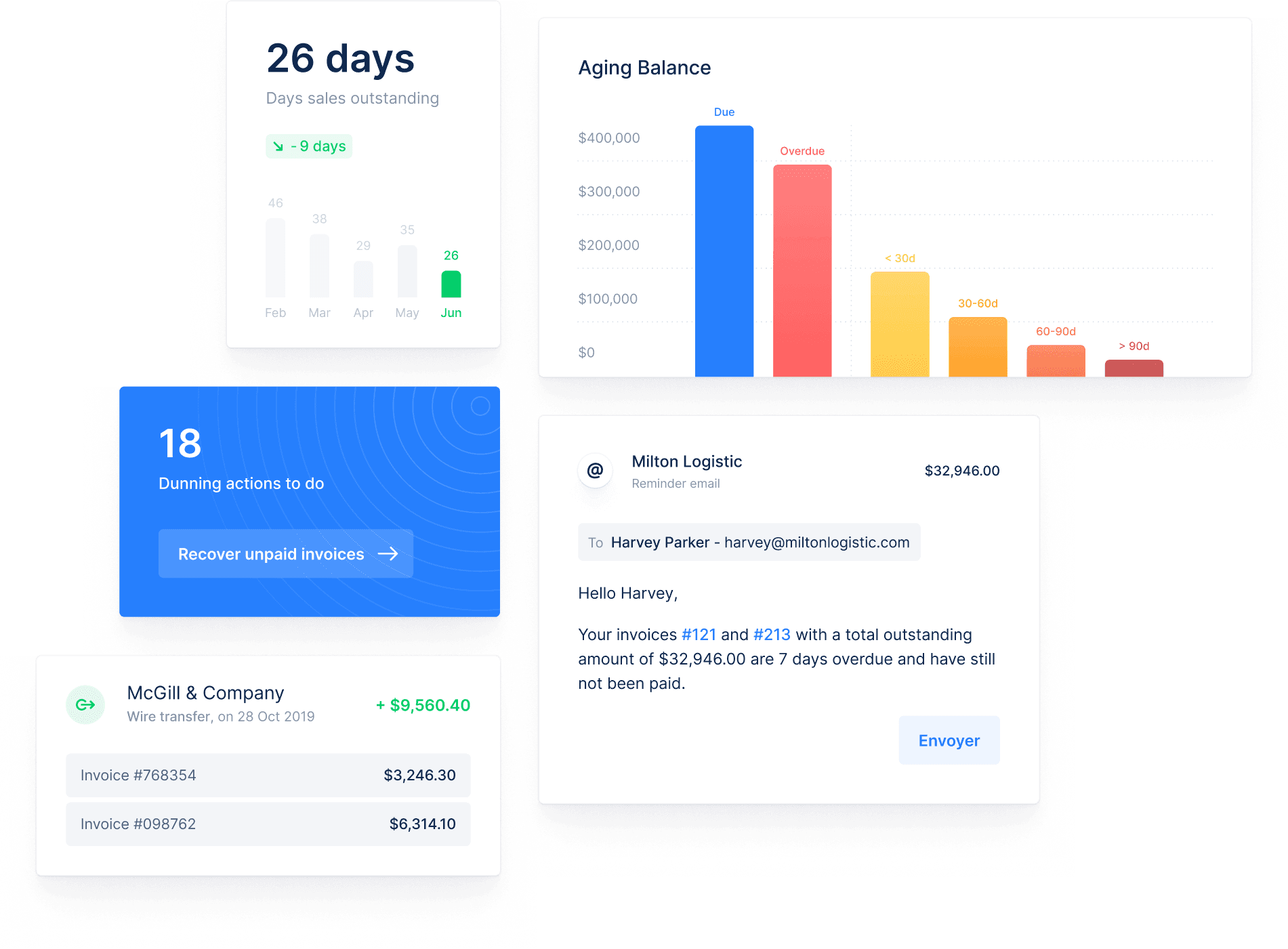 Upflow | Accounts Receivable Software for Teams