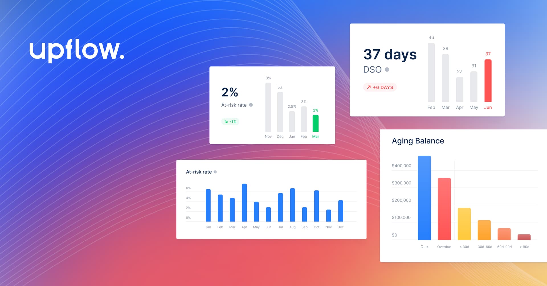 Inside Upflow | Upflow